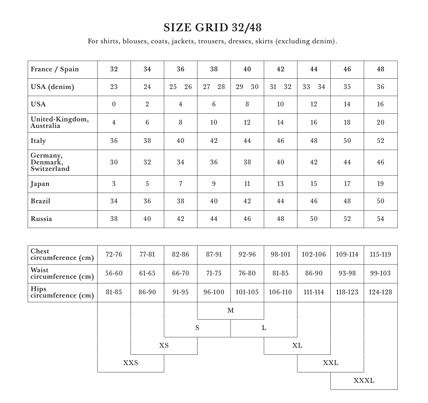 Sezane Size Guide & Shopping Tips | Charmed by Camille